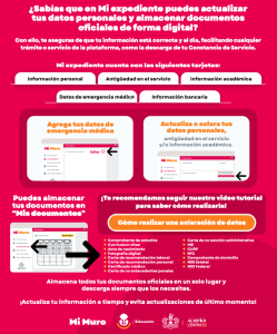 Mi expediente - Apprende